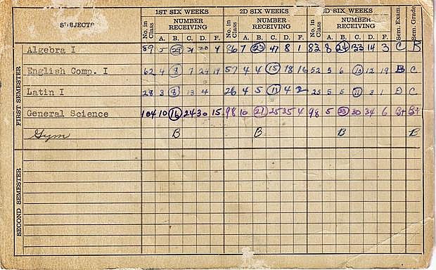 Mid-Year Report Card 2012: Most Anticipated